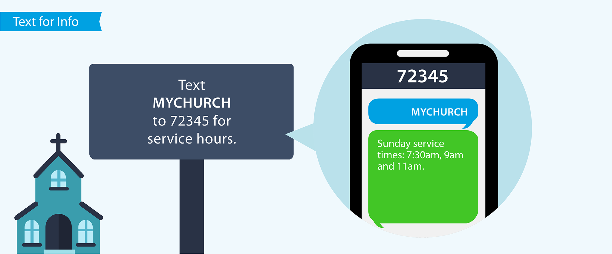 Text Messaging for Churches - SMS Communication | TextMarks