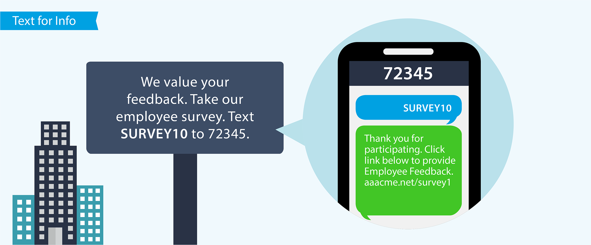 Text Messaging Service for Internal Communications | TextMarks