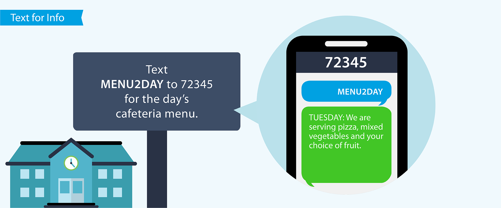 Text Messaging for Preschools, Daycares & K-12 Schools | TextMarks