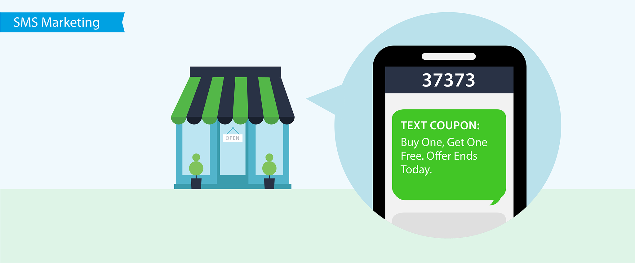 SMS Marketing Software - Text Marketing Service | TextMarks