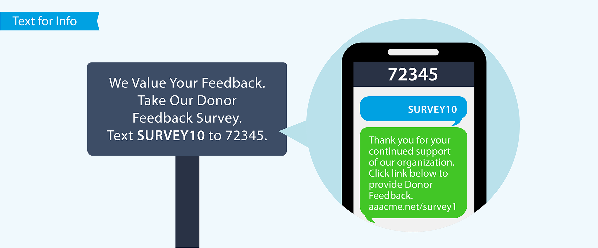 Text Messaging for Nonprofits - Easy SMS Service | TextMarks