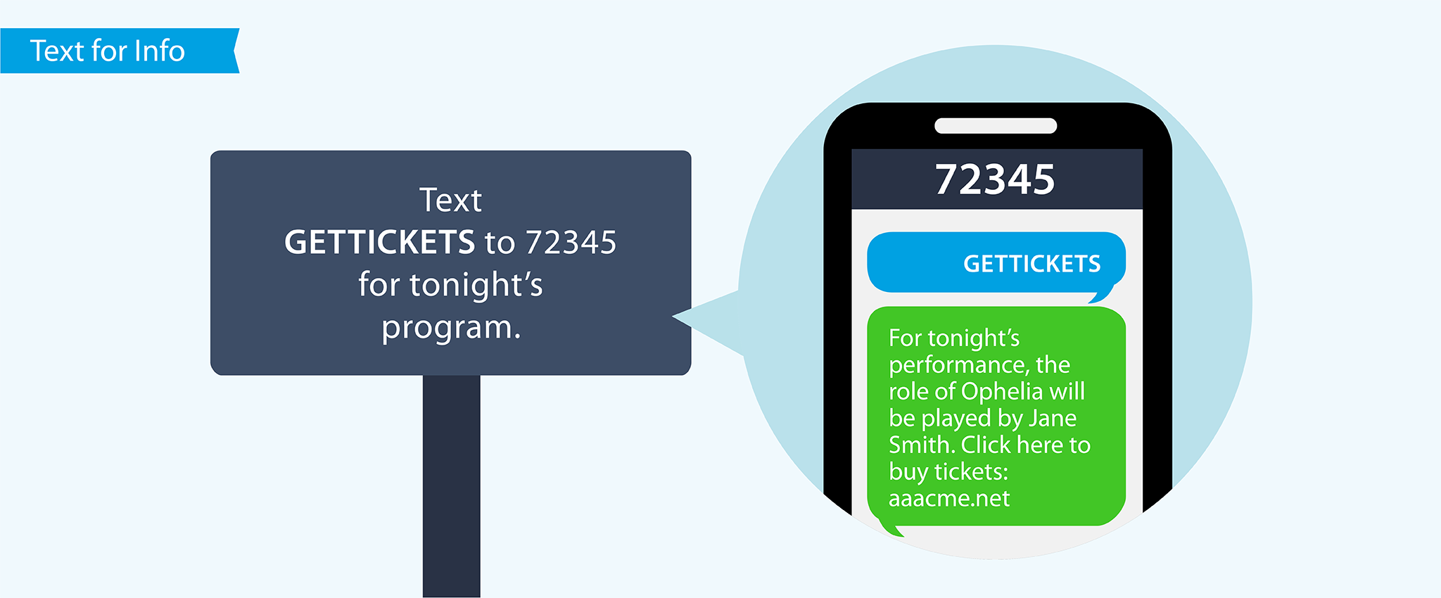 Text Messaging Service for Performing Arts Centers | TextMarks